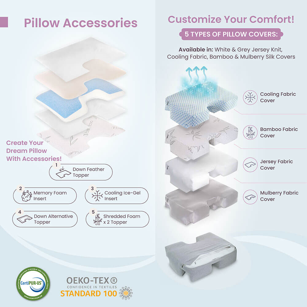 Side Sleeper Pillow with Arm Hole: Support for Pain Relief