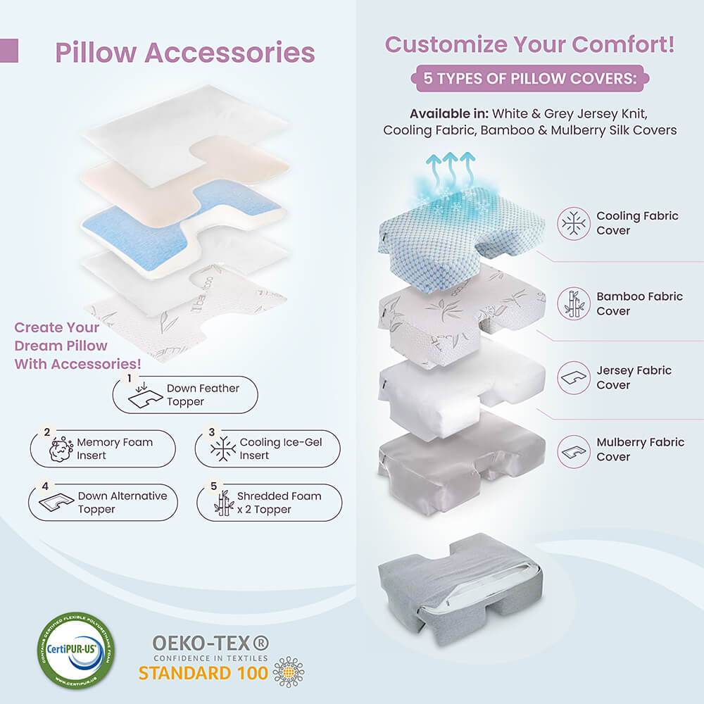 Wife Pillow - Topper, Cooling Shredded Memory Foam Filling - High ...